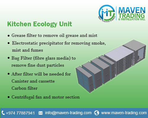 Kitchen Ecology Unit Supplier In Qatar